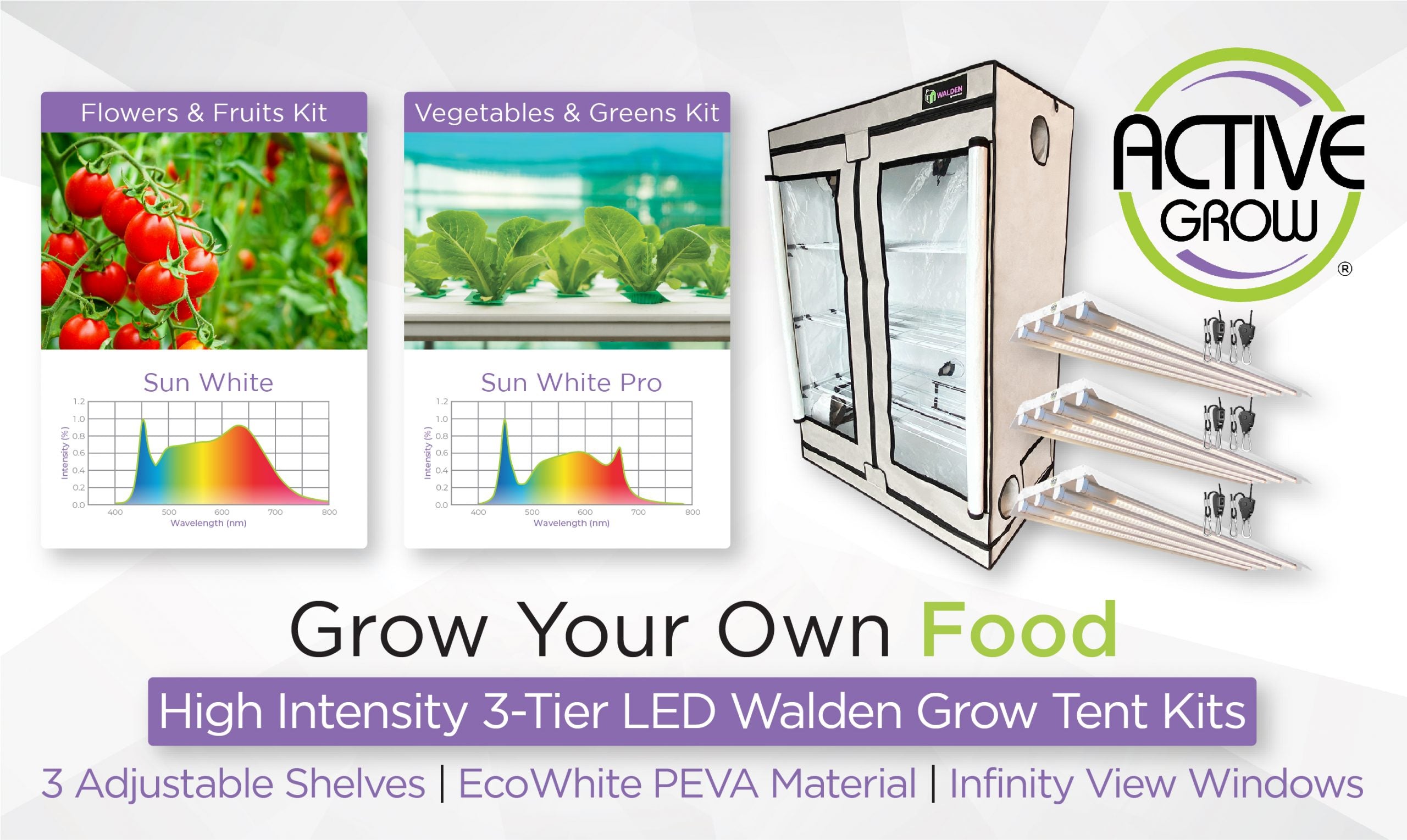Grow Food at Home with Active Grow 3-Tier LED Walden Grow Tent Kits fo